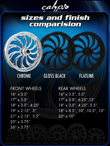 Bikecraft custom Harley accessories & parts manufacturer, Bikecraft tail tidys, RC Components ...